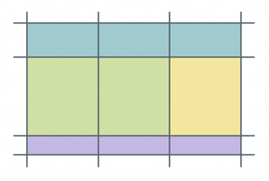 CSS Grid – Einführung in Gestaltungsraster mit dem Grid Layout Module ...