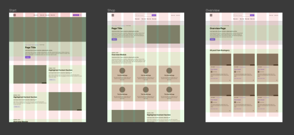 Gestaltungsraster im Responsive Design - Agentur kulturbanause